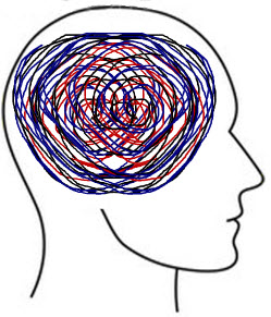 Think – Resonance of Life